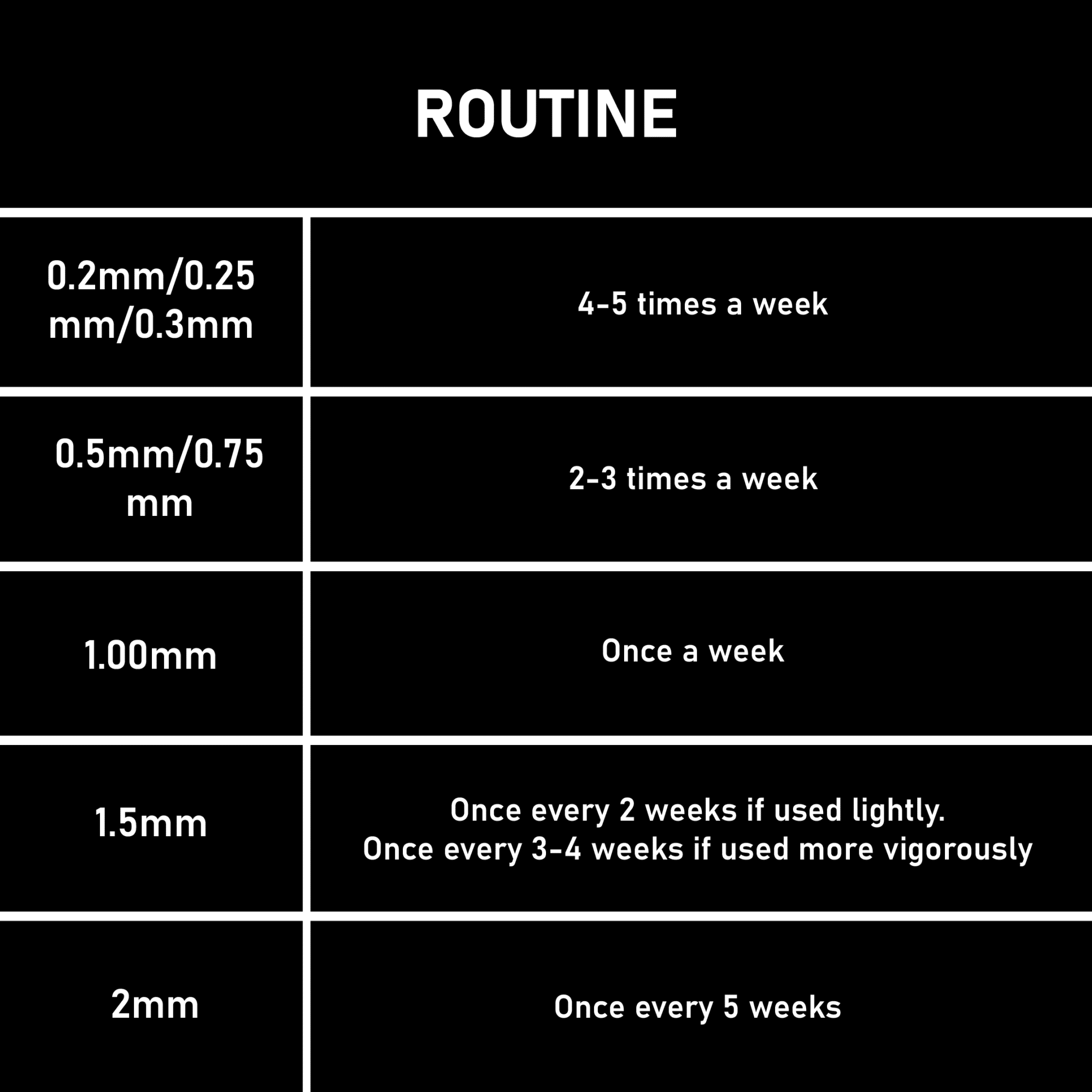 How to Use Derma Stamp - FaceVee